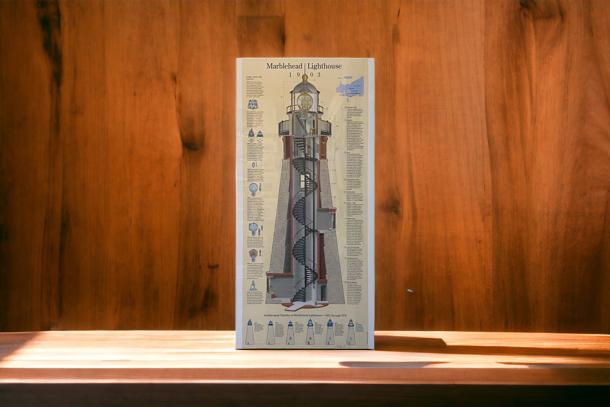 Lighthouse Cutaway | Marblehead Lighthouse Gift Shop